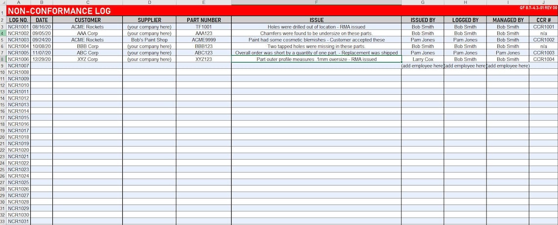 ISO 9001 2015 Non-conforming Product Template With Log and Procedure ...