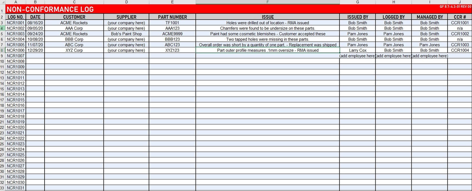 ISO 9001 2015 Non-conforming Product Template With Log and Procedure ...