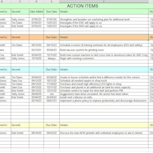 ISO 9001 2015 Management Review Template With Log and Procedures ...