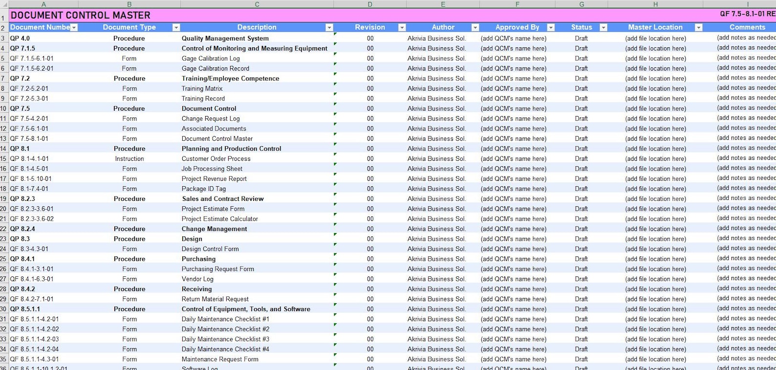 ISO 9001 2015 Document & Record Control Template With Log and Procedure ...