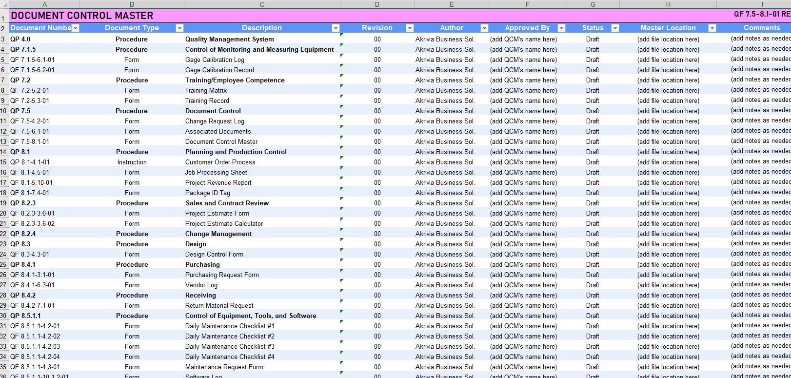 ISO 9001 2015 Document & Record Control Template With Log and Procedure ...