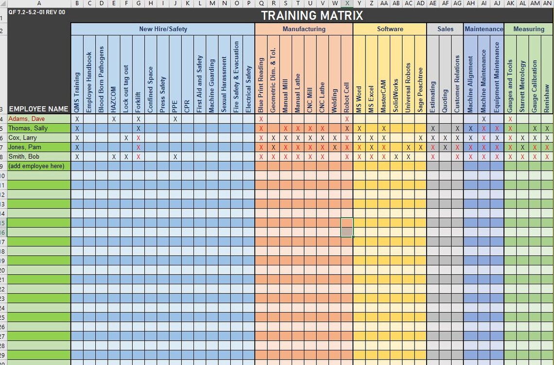 ISO 9001 2015 Training & Employee Competence Template With Log and ...