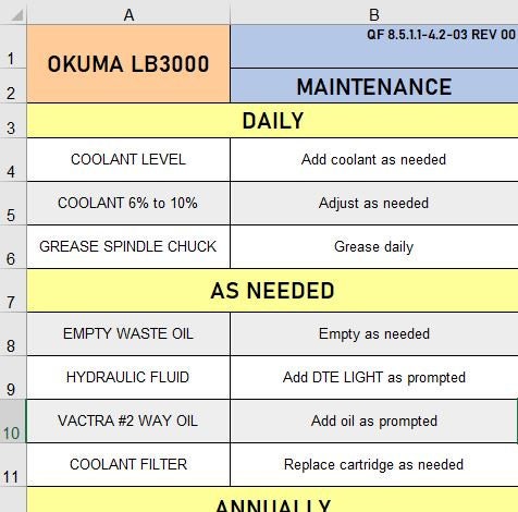 ISO 9001 2015 Equipment, Tools, Software Control Template With Log and ...