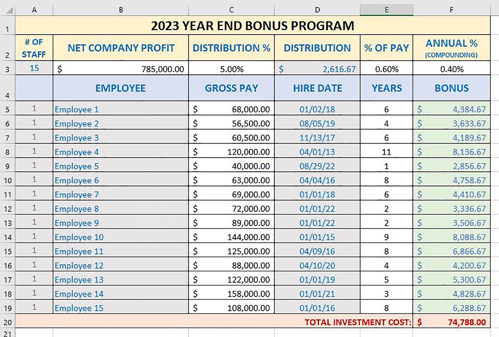 Employee Annual Bonus Calculator Template - Etsy