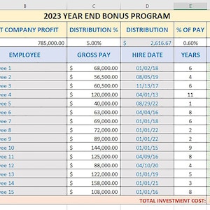Employee Annual Bonus Calculator Template - Etsy
