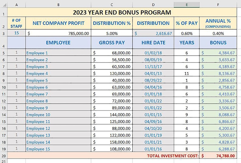 Employee Annual Bonus Calculator Template - Etsy