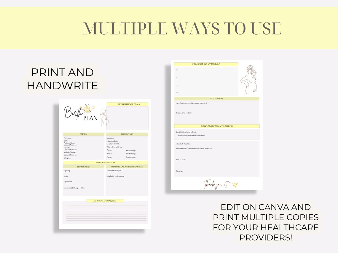 Printable and Editable Birth Plan Template, Birth Preferences, Birth ...