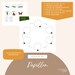 Complete Kit - Butterfly Life Cycle, Educational Game, Nomenclature ...