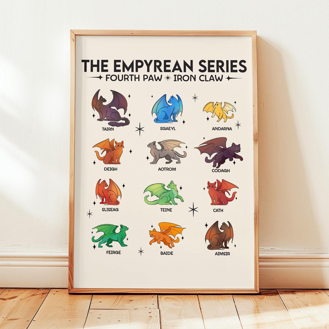 Fourth Wing Cats Print, Basgiath War College Digital Wall Art, Fantasy ...