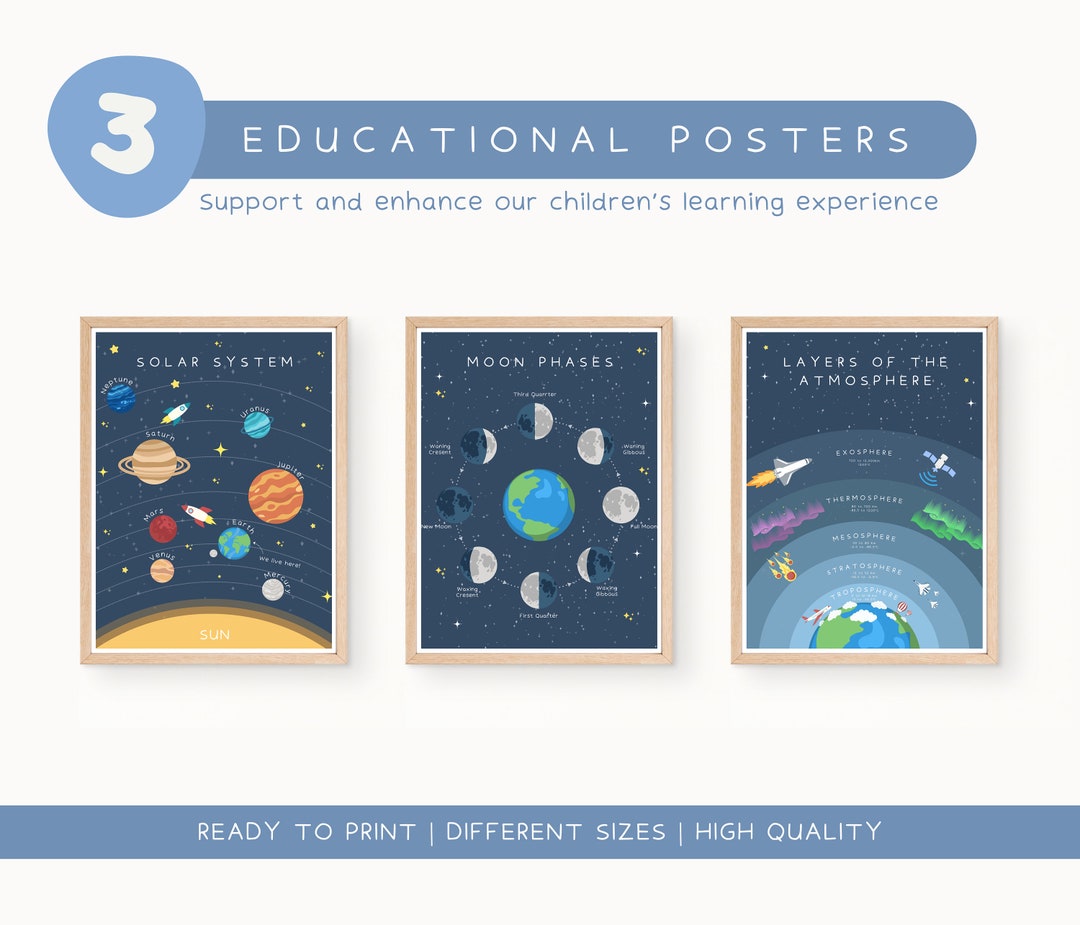 Set of 3 Educational Posters for Kids, Space Edition, Montesorri ...