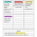 Printable Clinical Placement Planner Template for Students - Etsy