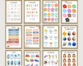 Set of 101 Educational Posters, Colourful Homeschool Learning Prints ...