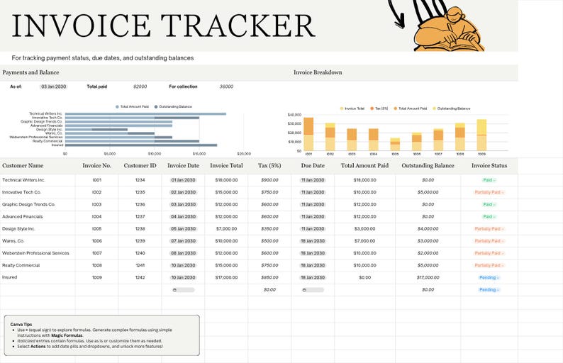 Editable Invoice Tracker Spreadsheet | Business Finance & Payment Log ...