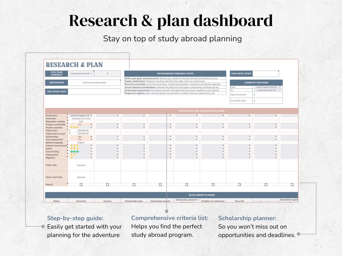 Study Abroad Preparation Planner Spreadsheet | Scholarship Tracker ...