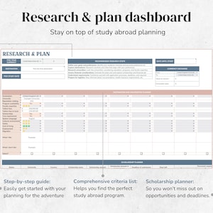 Study Abroad Preparation Planner Spreadsheet | Scholarship Tracker ...