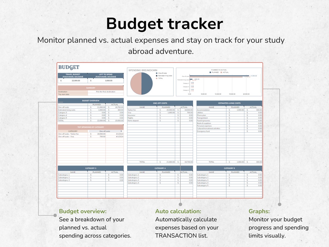 Study Abroad Preparation Planner Spreadsheet | Scholarship Tracker ...