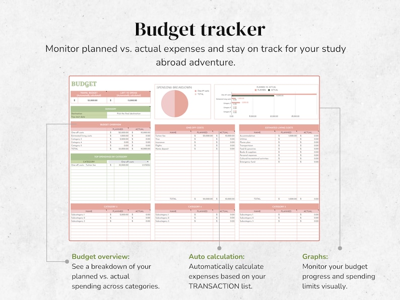 Study Abroad Planner Google Sheet, Student Budget Tracker, Scholarship ...