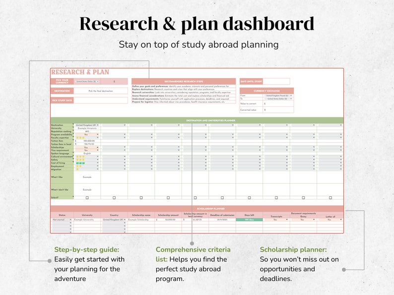 Study Abroad Planner Google Sheet, Student Budget Tracker, Scholarship ...
