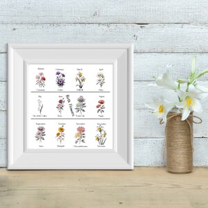 Birth Flower Poster, Month Flower Print, Month Flower Poster, Birth ...