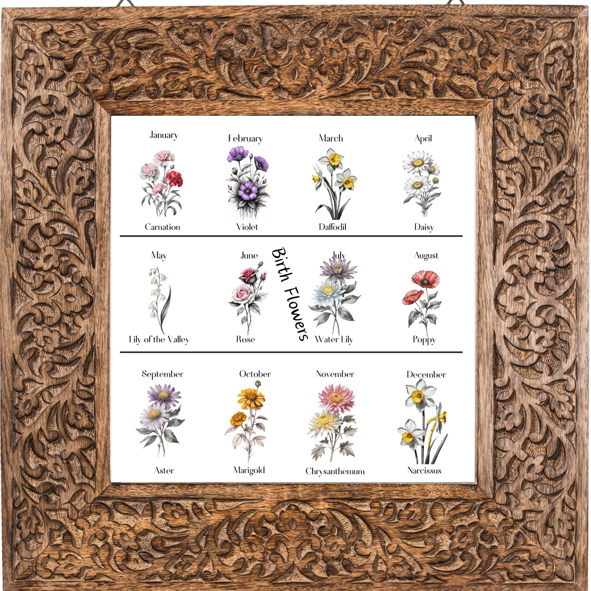 Birth Flower Poster, Month Flower Print, Month Flower Poster, Birth ...