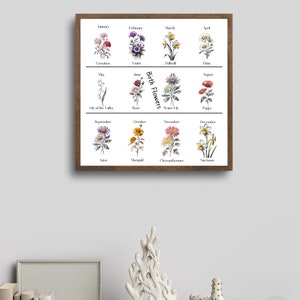 Birth Flower Poster, Month Flower Print, Month Flower Poster, Birth ...