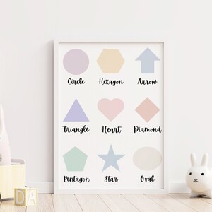 Educational Wall Art for Playroom Shapes Poster for Home Schooling ...