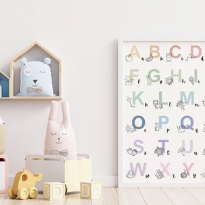 Educational Wall Art for Playroom Alphabet Poster for Classroom ABC ...
