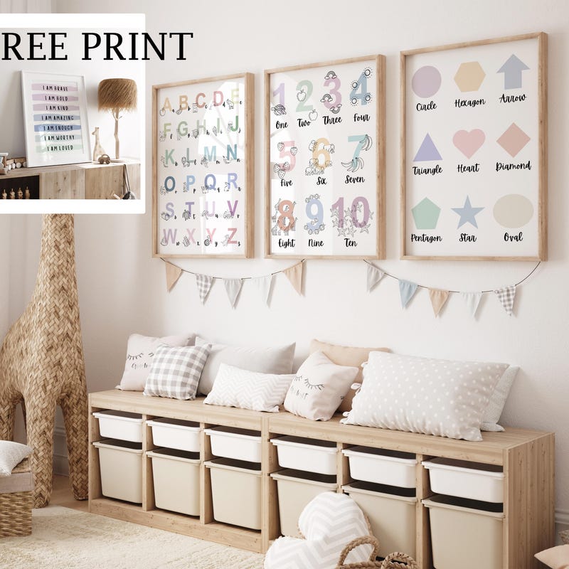 Educational Wall Art - Etsy