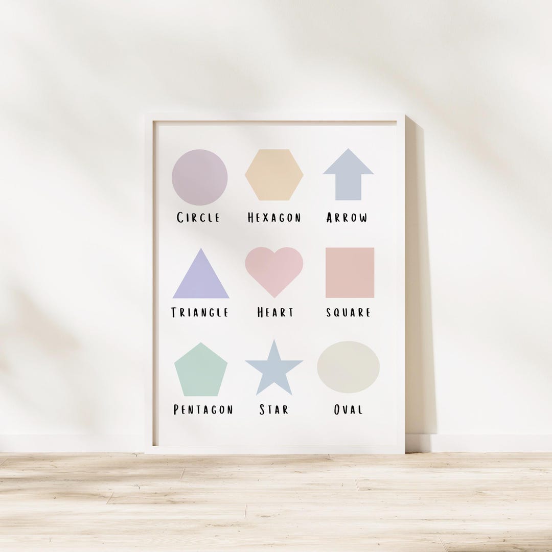 Pastel Educational Wall Art for Homeschool Shapes Poster for Playroom ...