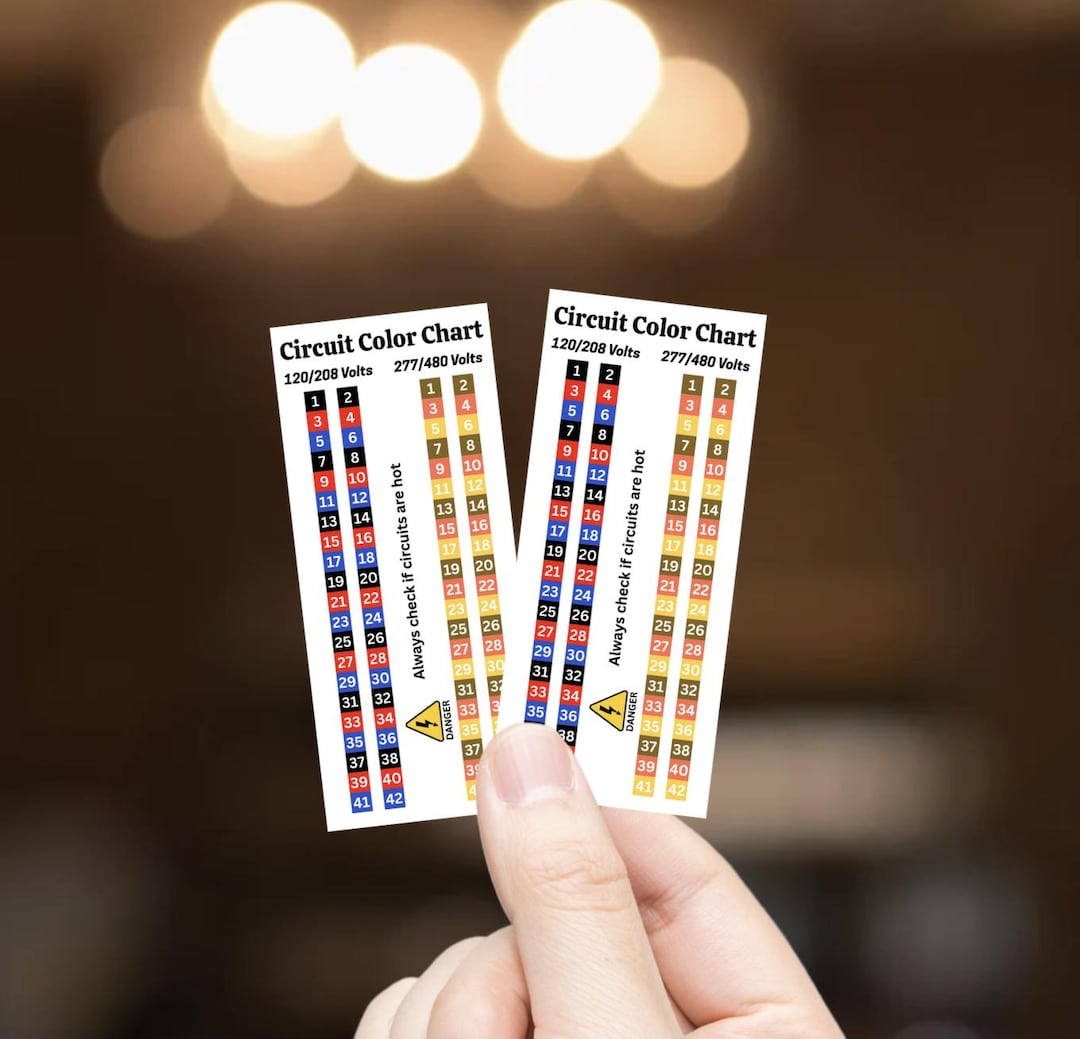 Electrician Circuit Color Chart Sticker, 2-piece Hardhat Decal - Etsy