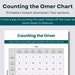 Omer Counter, Printable Sefirat Haomer Counting Chart, Sefiras Haomer ...