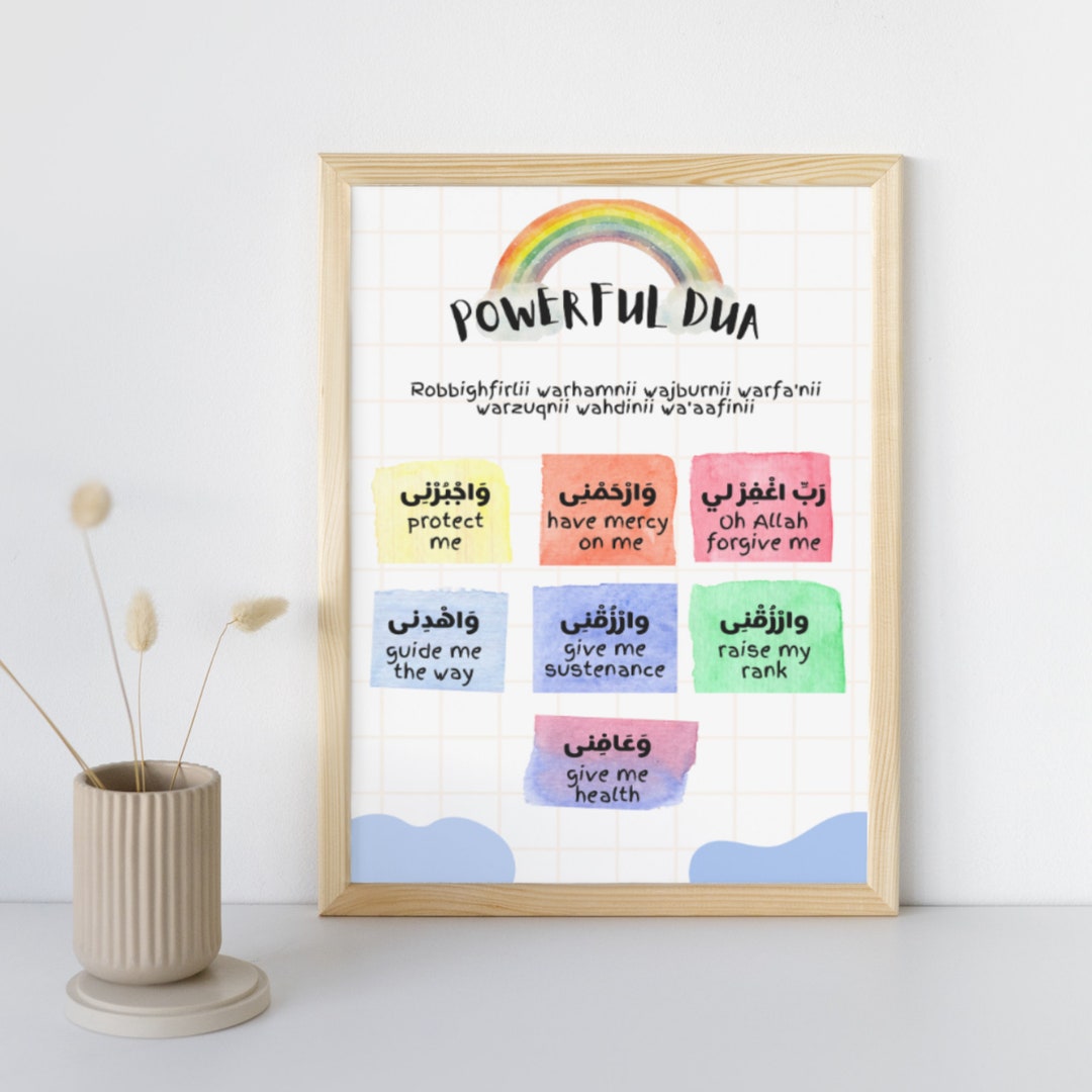 Powerful Dua, Printable Wall Art, Dua Wall Art, Islamic Wall Art ...