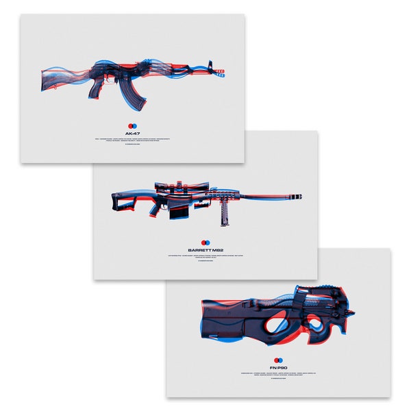 Firearm Poster - Etsy