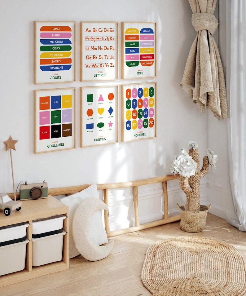 Educational Poster - Numbers - Etsy