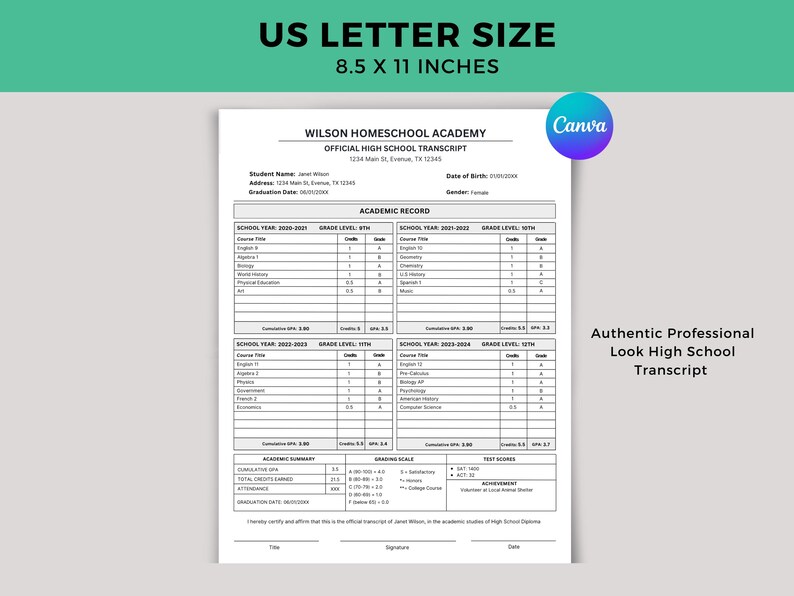 Fillable Printable Official High School Transcript, Homeschool Academic ...