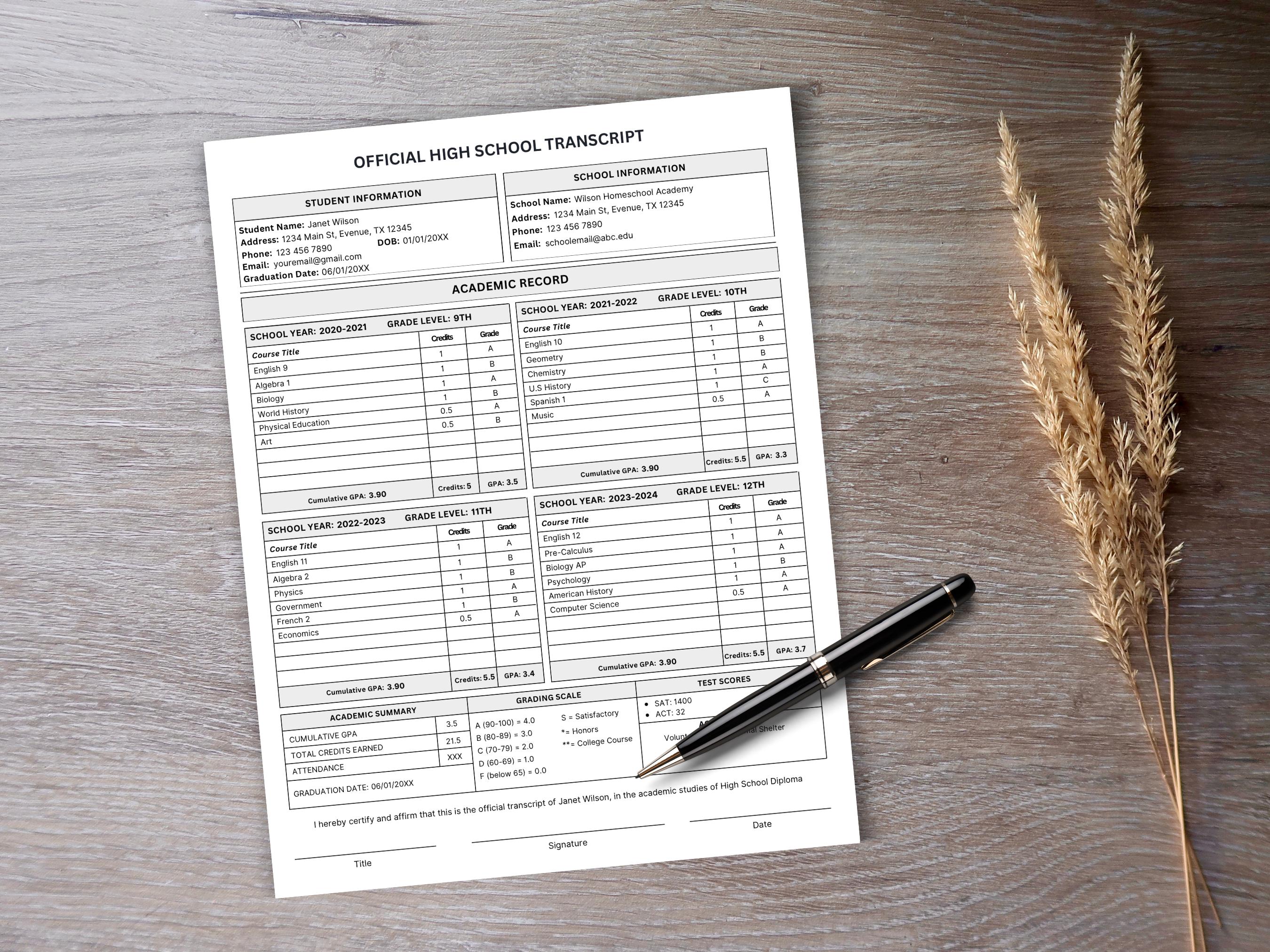 Fillable Printable High School Transcript Canva, Homeschool Academic ...