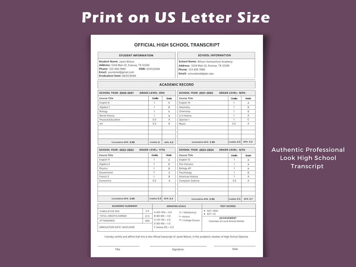 Fillable Printable High School Transcript Canva, Homeschool Academic ...