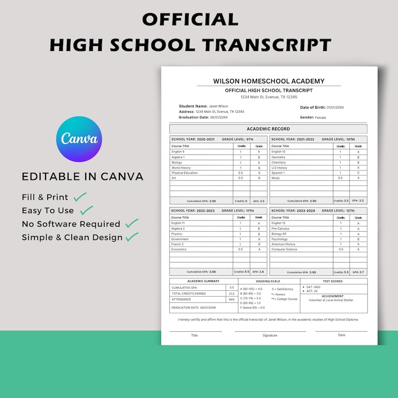 Fillable Printable Official High School Transcript, Homeschool Academic ...