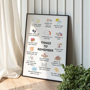 Things to Remember Poster, Therapy Counseling Poster, Retro Decor ...