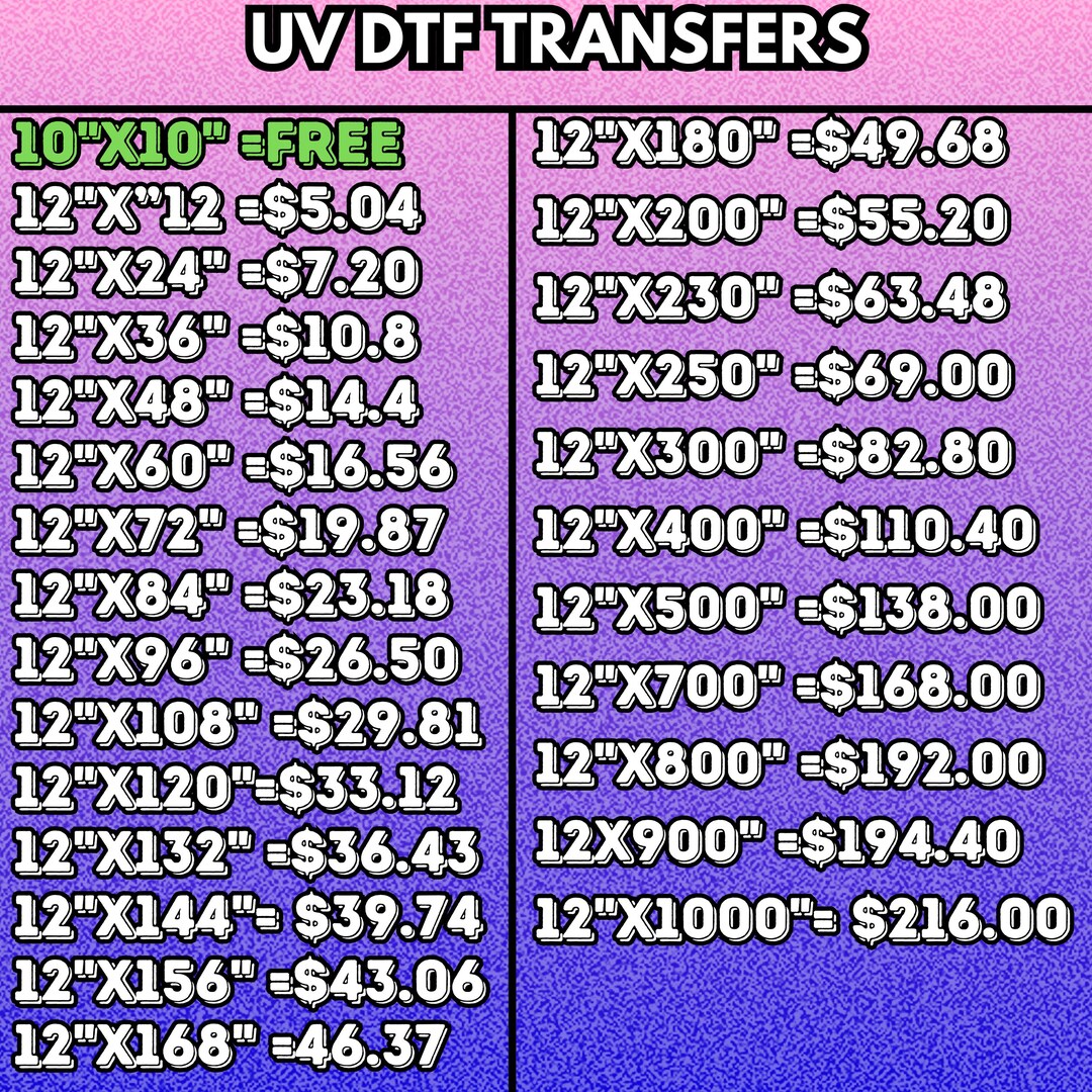 Uvdtf Custom FILM Sheet, Full Color UVDTF, Ready to Apply, Express ...