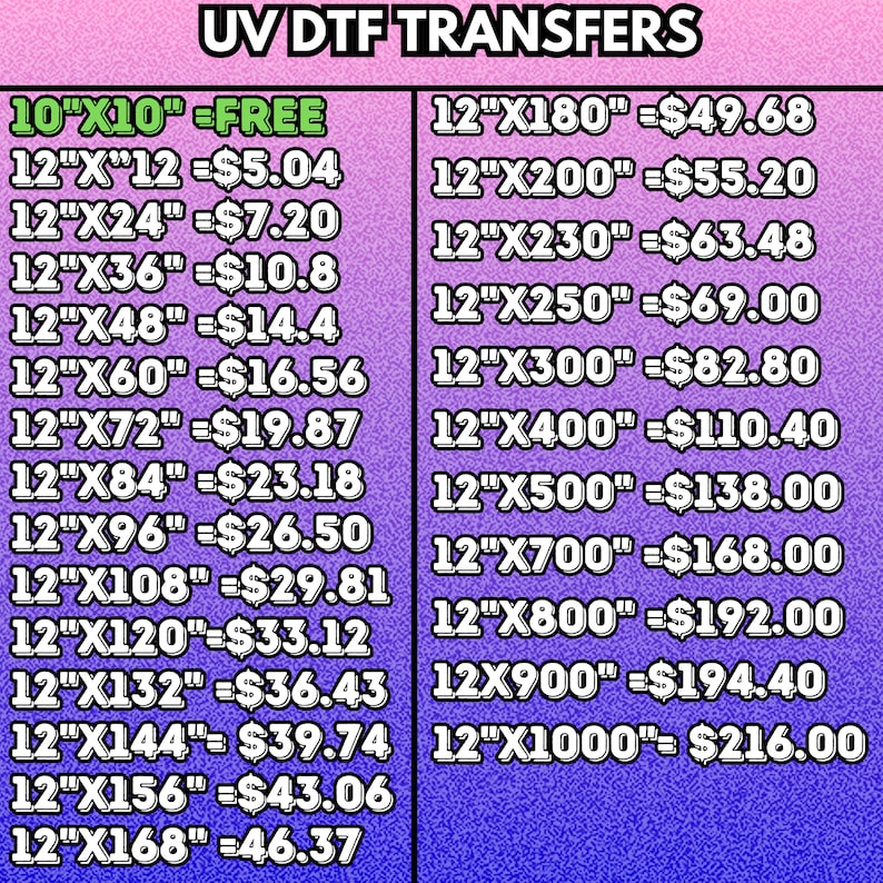 Uvdtf Custom FILM Sheet, Full Color UVDTF, Ready to Apply, Express ...