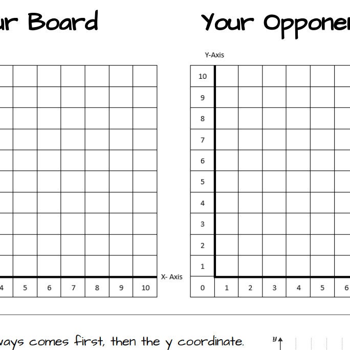 Battleship Gameboard - Teaching Cartesian Coordinates - Etsy
