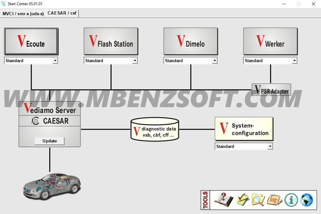 Let's See 5.01.01 Mercedes Coding Software - Etsy UK