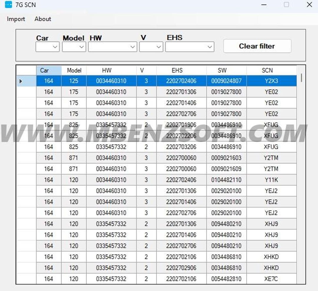 7G Tronic SCN Mercedes Calculator - Etsy
