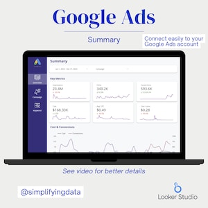 Google Ads Dashboard Digital Marketing Template Looker Studio Google ...
