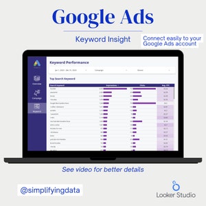 Google Ads Dashboard Digital Marketing Template Looker Studio Google ...