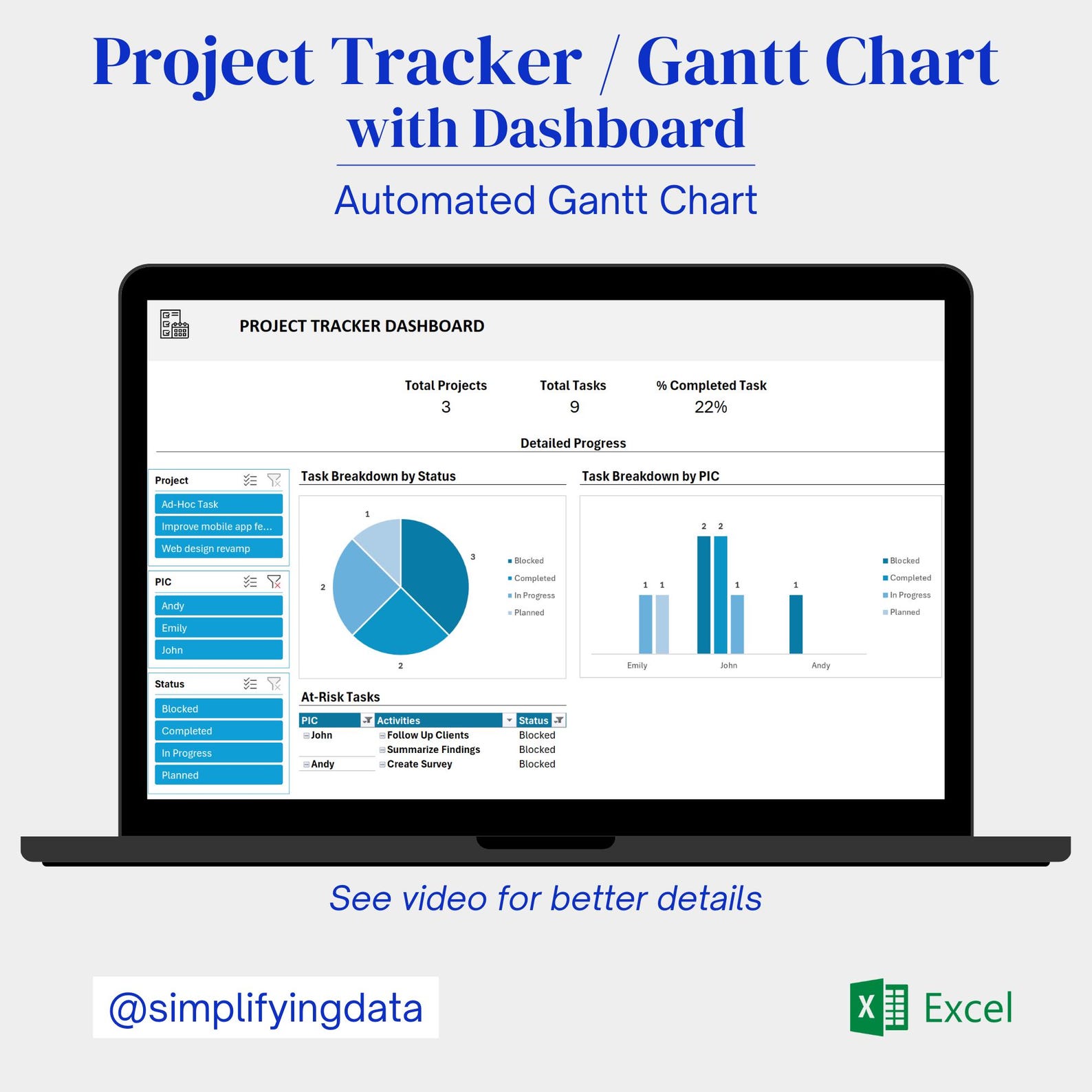Simple Excel Project Tracker Dashboard With Gantt Chart Timeline ...
