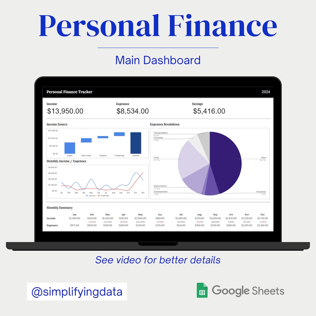 Personal Finance Dashboard Budget Tracker Google Sheet Interactive ...