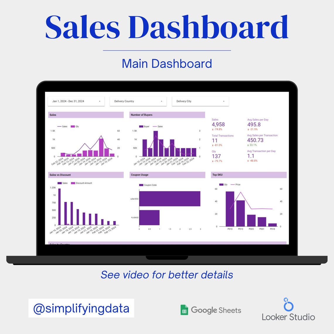 Simple Sales Dashboard Looker Studio Template Sales Report Tracker - Etsy