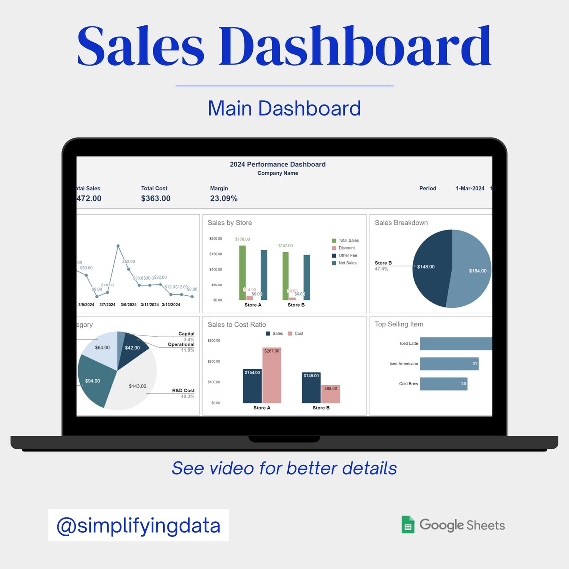 Sales Dashboard Finance Tracker Expense Tracker Simple Easy to Use ...